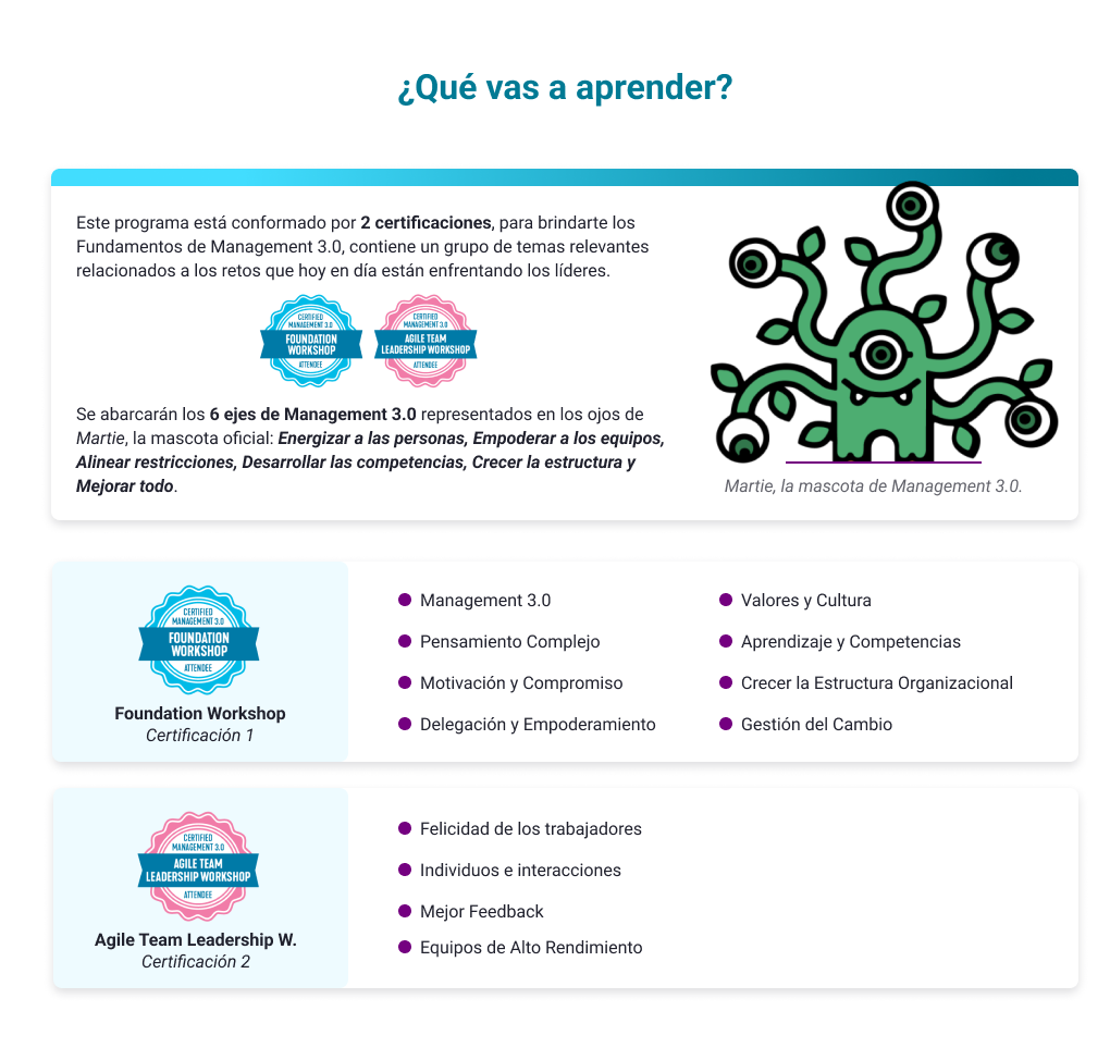 Programa Inicial de Liderazgo con Management 3.0 by Guillermo Lechuga ...