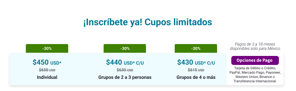 Foundation Workshop by Guillermo Lechuga in online - Management 3.0 ...