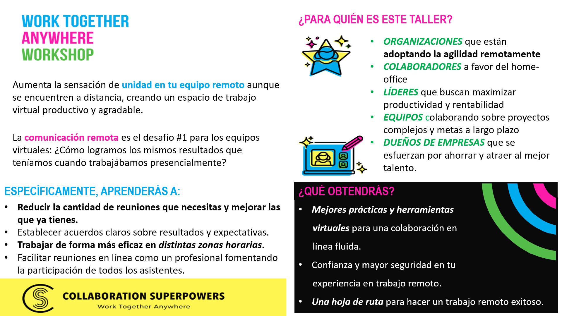 Work Together Anywhere Workshop - in Spanish