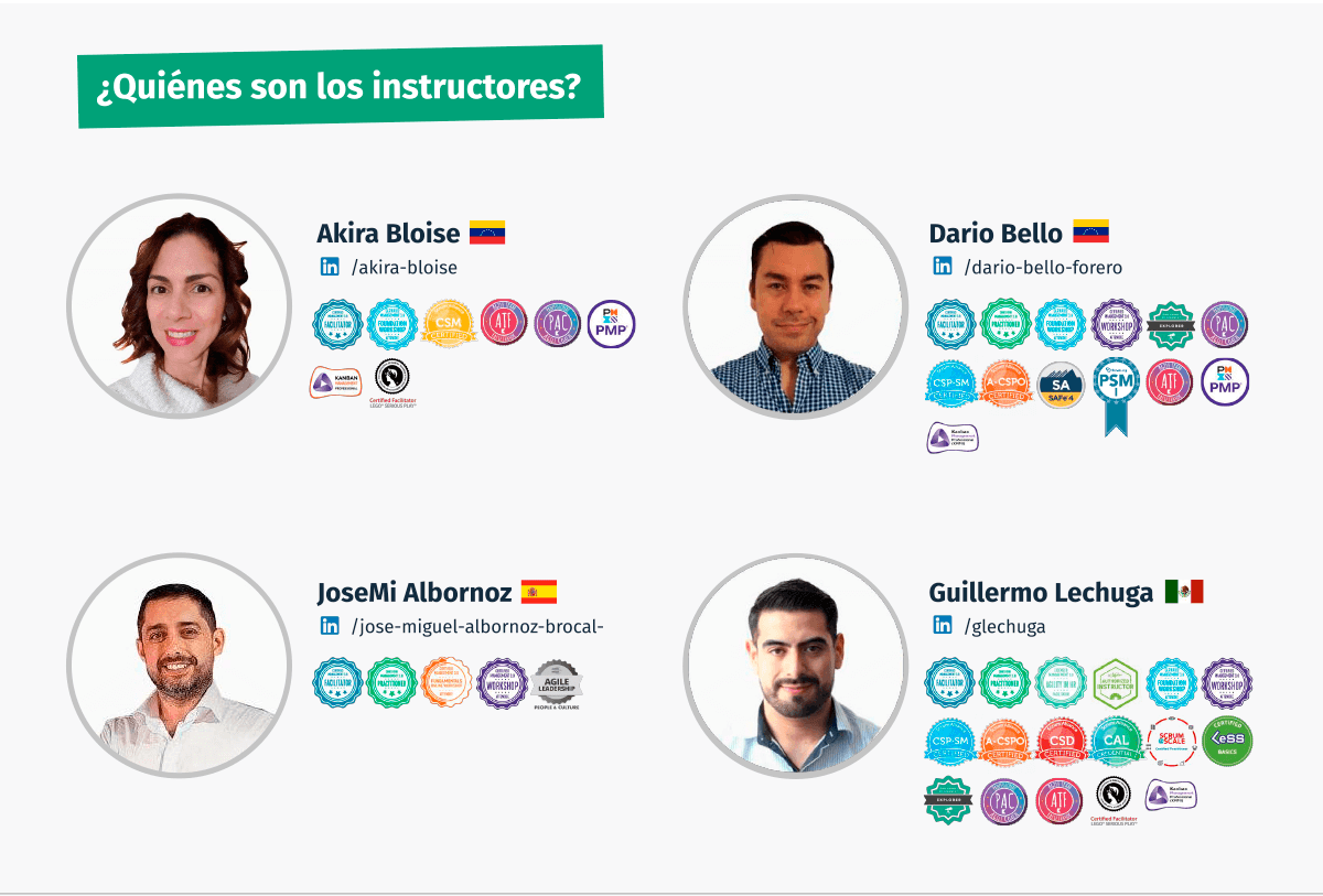 Energizing People Plus by Guillermo Lechuga in online - Management 3.0 ...